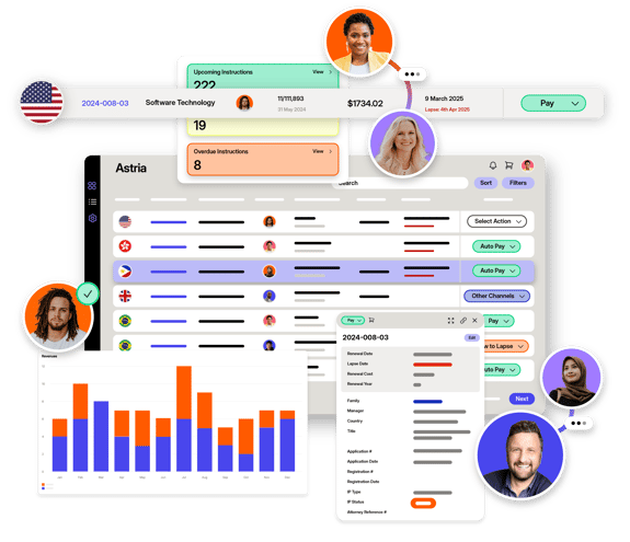 Astria - IP Renewals & Management Software | Wellspring
